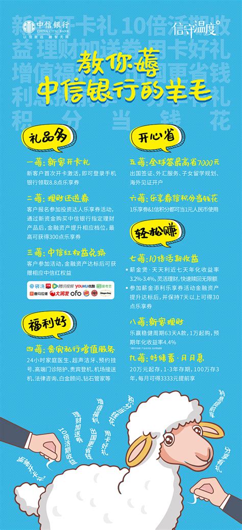 银行金融理财产品平面海报薅羊毛易拉宝展架
