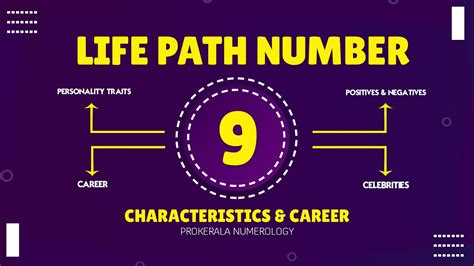 Life Path Number Numerology Life Path Calculation Characteristics