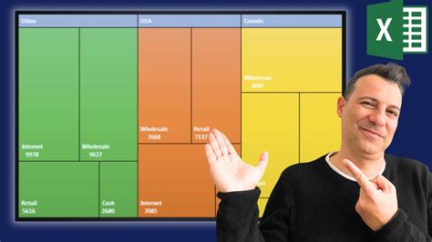 Creating A Tree Map Chart In Excel 2019 Made Easy🌲🌳 Youtube