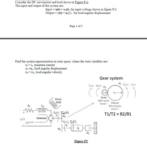 Solved Consider The Dc Servomotor And Load Shown In Figure