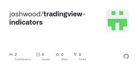 Github Joshwoodtradingview Indicators