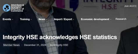 Integrity Hse On Linkedin Trends Experts Leadership Management Healthandsafety Informed…