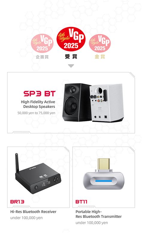 Tens Of Fiio Products Were Granted Vgp 2025 Awards Fiio Born For Music