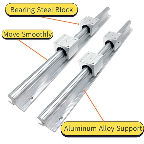 Buy Pcs SBR Mm Linear Fully Supported Rail And Pcs SBR UU Block Linear Motion Bearing
