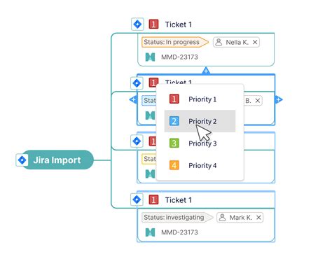 Explore Jira Integration With MindManager Version Today MindManager