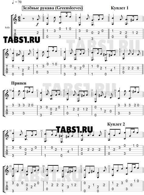 Зеленые рукава табы для гитары Мелодия Greensleeves на гитаре