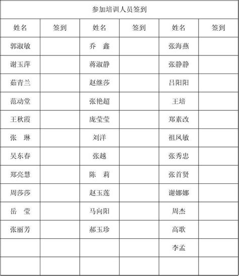 培训记录消防安全签到表 word文档在线阅读与下载 无忧文档