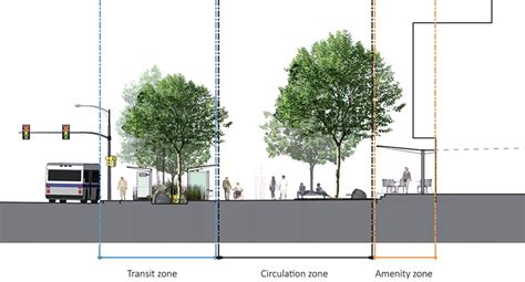Big Changes Coming To Ballston Metro Plaza ARLnow