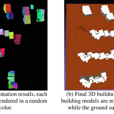 Roof Segmentation Results And Building Modelling Results Download Scientific Diagram