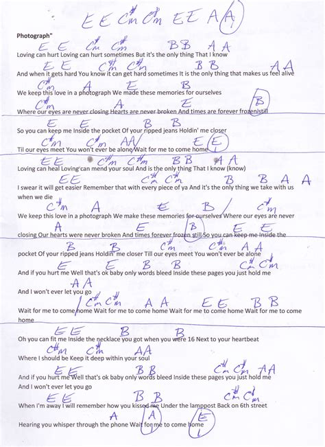 Ed Sheeran Guitar Chord Chart In E Major