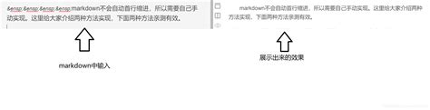 Markdown实现首行缩进markdown首行缩进 Csdn博客
