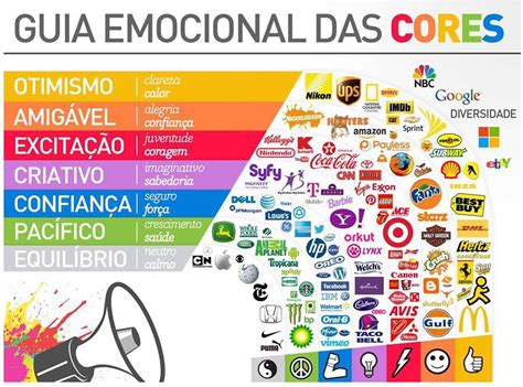 Guia Emocional Das Cores DX2BRASIL