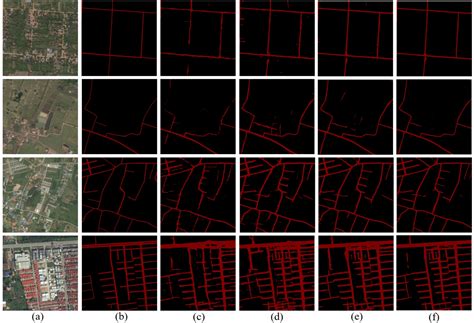 GitHub Yu Zhengbo Seg Road A Model Of Semantic Segmentation For Road