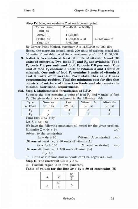 Ncert Solutions For Class Maths Chapter Linear Programming Mathongo