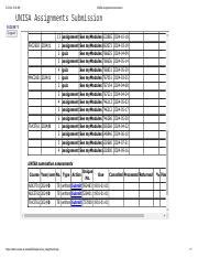 UNISA Assignment Submission And Summative Assessments Overview Course Hero