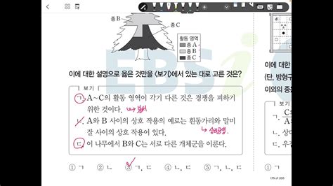 2022 수능특강 생명과학1 문제풀이 11 생태계의 구성과 기능 2점 YouTube