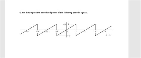 Q No 1 Consider The Signal Shown X T Shown In The Chegg