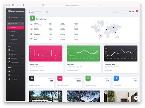 7 Powerful ASP NET Admin Panels 2024 Colorlib