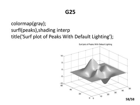 referencia de matlab 1 ppt descargar