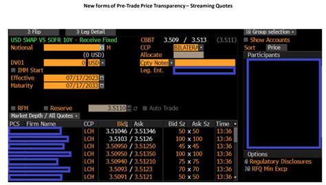 Even More On Blocks And New Rules For Fx