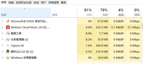 图解进程与线程及创建线程的两种方式 继承 Thread、实现runnable 接口附丰富案例extends Thread 进程