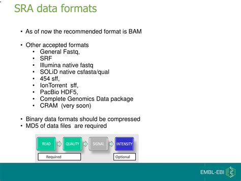 Ppt Sequence Read Archive Sra Powerpoint Presentation Free Download Id3294105