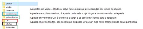 Python Estrutura De Pasta Para Os Bots De Telegram