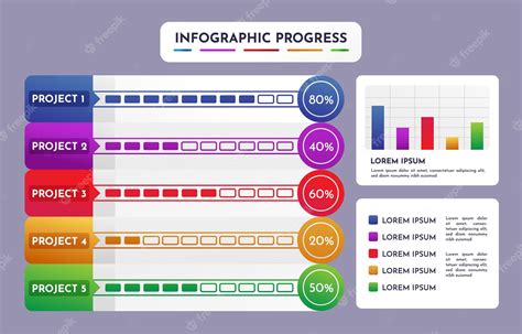 Premium Vector Progress Infographic Template