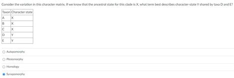 solved consider the variation in this character matrix if