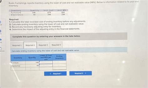 Solved Rustic Furnishings Reports Inventory Using The Lower