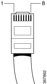 Cisco ASR 9000 Series Aggregation Services Router Satellite Systems Installation Guide