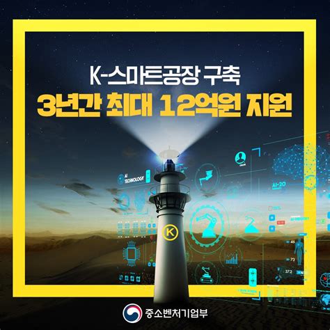 대한민국 중소벤처기업부 2022년도 케이k 스마트등대공장 최종 11개사 선정 국내 제조업의