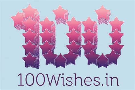 50 Wealth And Prosperity Wishes For A Flourishing Future