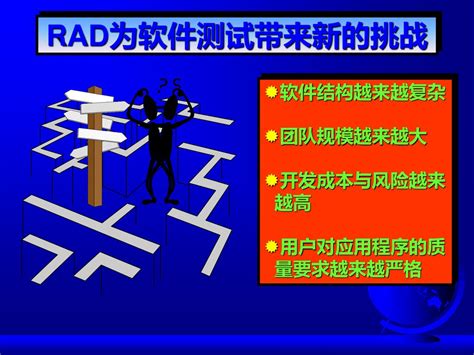 测试方法论 RAD环境软件测试技术 ppt download