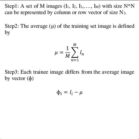 The Detailed Procedure Of Pca Algorithm 242 Classification Of Face Download Scientific