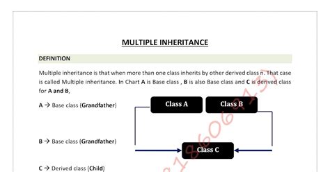 10 Multiple Inheritance Self Adhyan Guruji