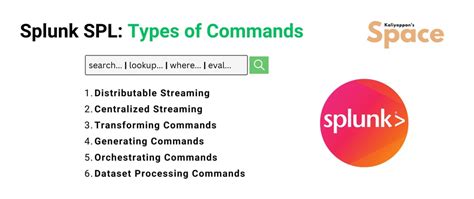 Kaliyappan Kaliyappan Dev Community