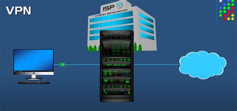 The Ultimate Guide To Vpn Encryption Does A Vpn Encrypt Data