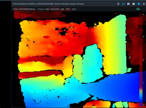 Realsense Depth Map Visualization Problem Issue IntelRealSense Librealsense GitHub