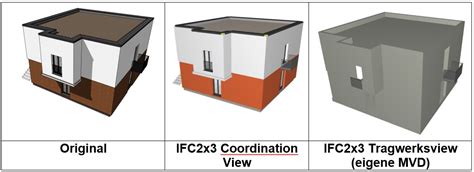 kommentar zu modell view definition mvds und deren anwendung bim helden