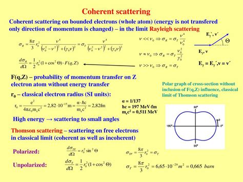 PPT Gamma Ray Interaction With Matter PowerPoint Presentation Free Download ID