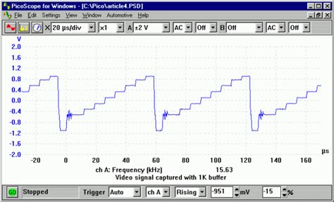 Pico Oscilloscope Tutorial