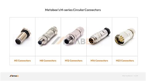 What Is An M12 Connector A Complete Overview Metabeeai