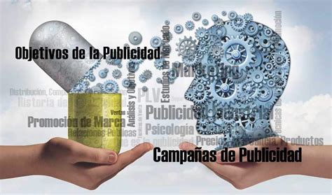 Objetivos De La Publicidad La Campaña Publicitaria