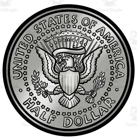 Coins Usa Cents Clipart Realistic Money Graphics Count Math Clip Art