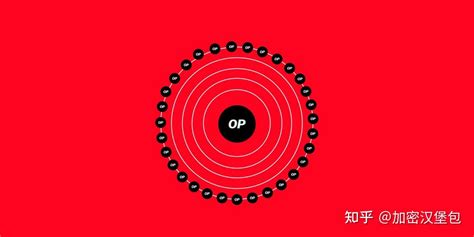 Optimism OP 币是什么类型的币未来将如何发展 知乎
