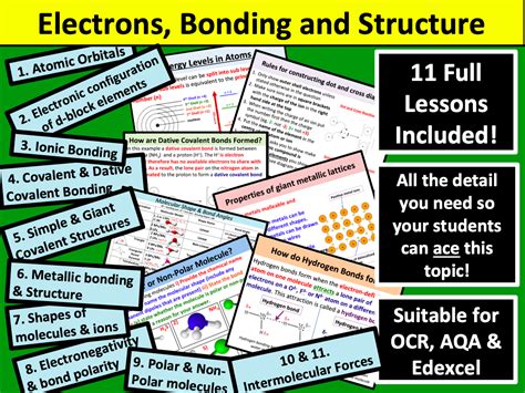 Electrons Bonding And Structure Teaching Resources