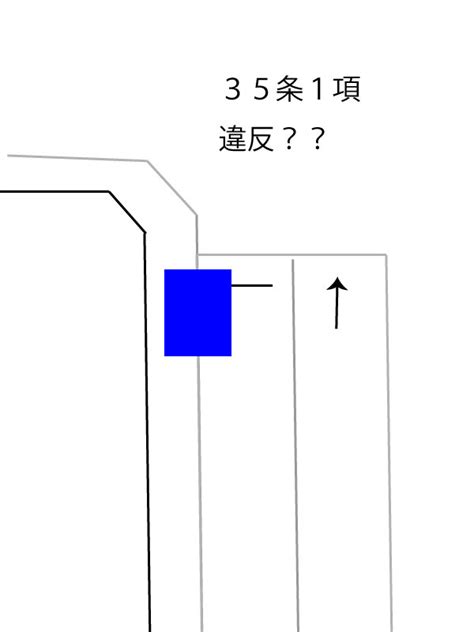 進行方向別通行区分と左側端寄せの法意 ロードバイクが欲しい初心者向けナビ