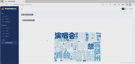 基于python微博舆情分析系统可视化情感分析爬虫机器学习 计算机毕业设计（源码） 基于python的微博舆情分析系统 Csdn博客