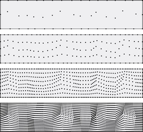 Discretizations Of The Modeled Half Beam For Convergence Download